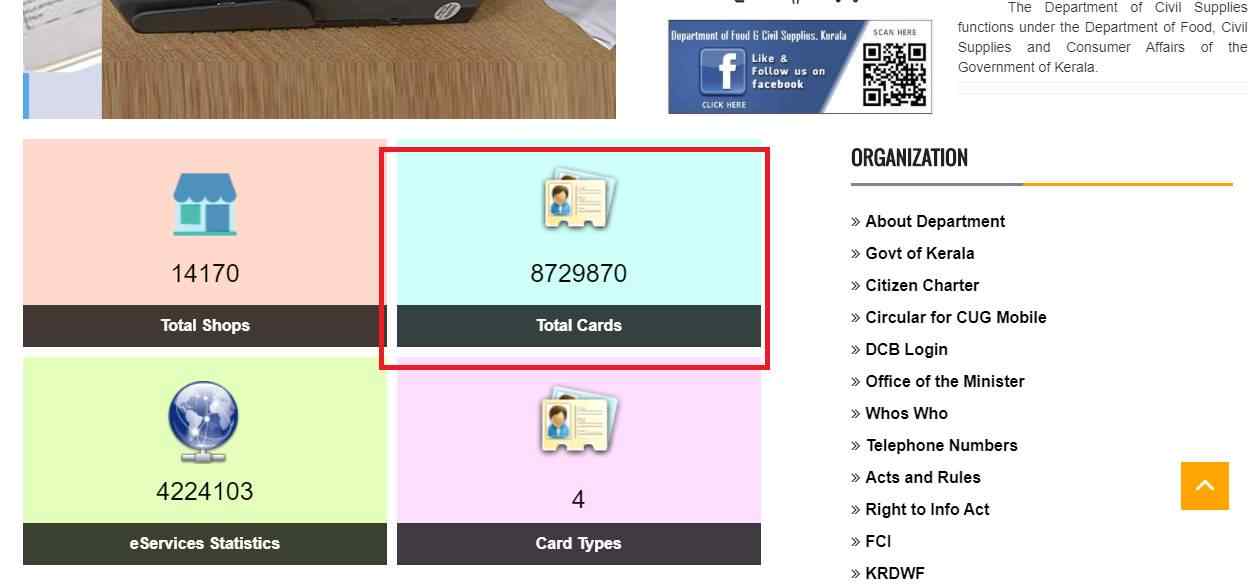 Kerala Ration Card List 2024 Download, Apply Online [Check Status]