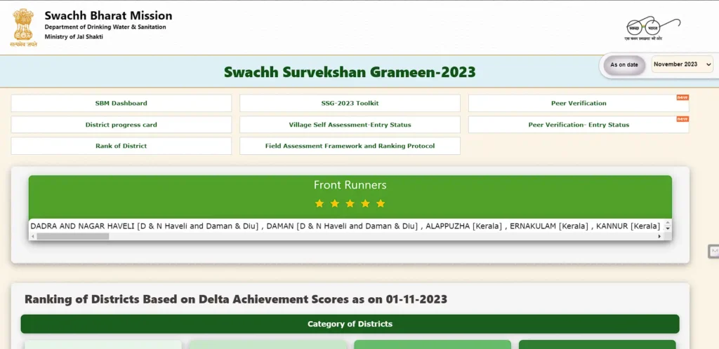 New Sauchalay List 2024: ग्रामीण शौचालय लिस्ट ऑनलाइन चेक करें?
