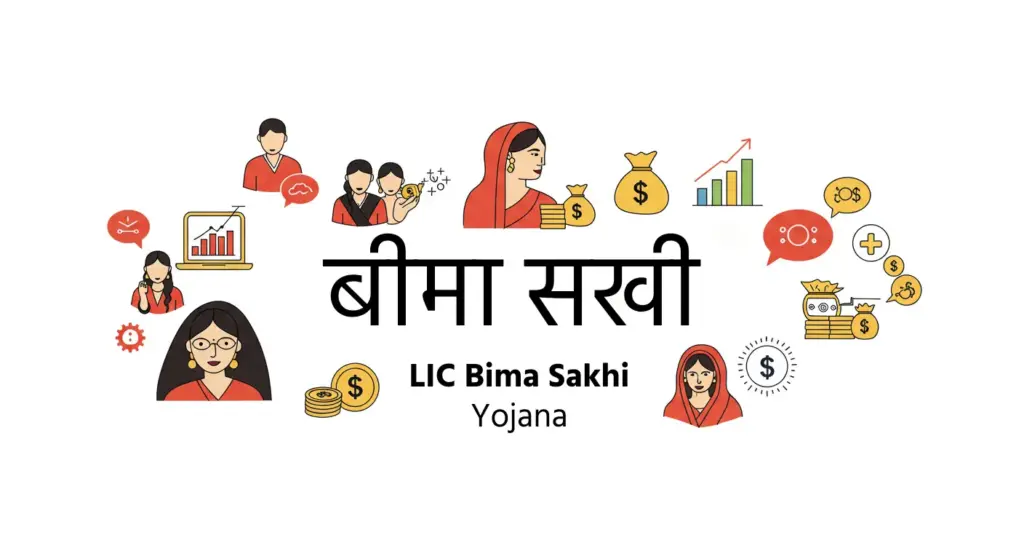 Bima Sakhi Yojana 2025: महिलाओं के लिए सुनहरा अवसर! ऑनलाइन आवेदन